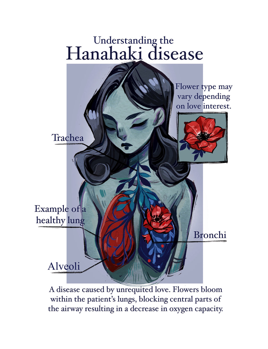 Hanahaki Disease Print – Feefal